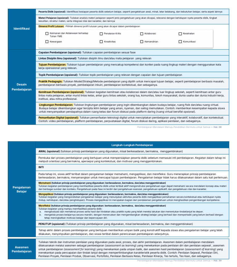 Struktur Ma (RPP) Deep Learning | PDF