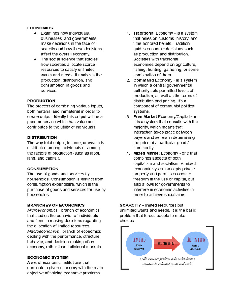 APPLIED ECONOMICS Reviewer Google Docs | PDF | Economics | Macroeconomics