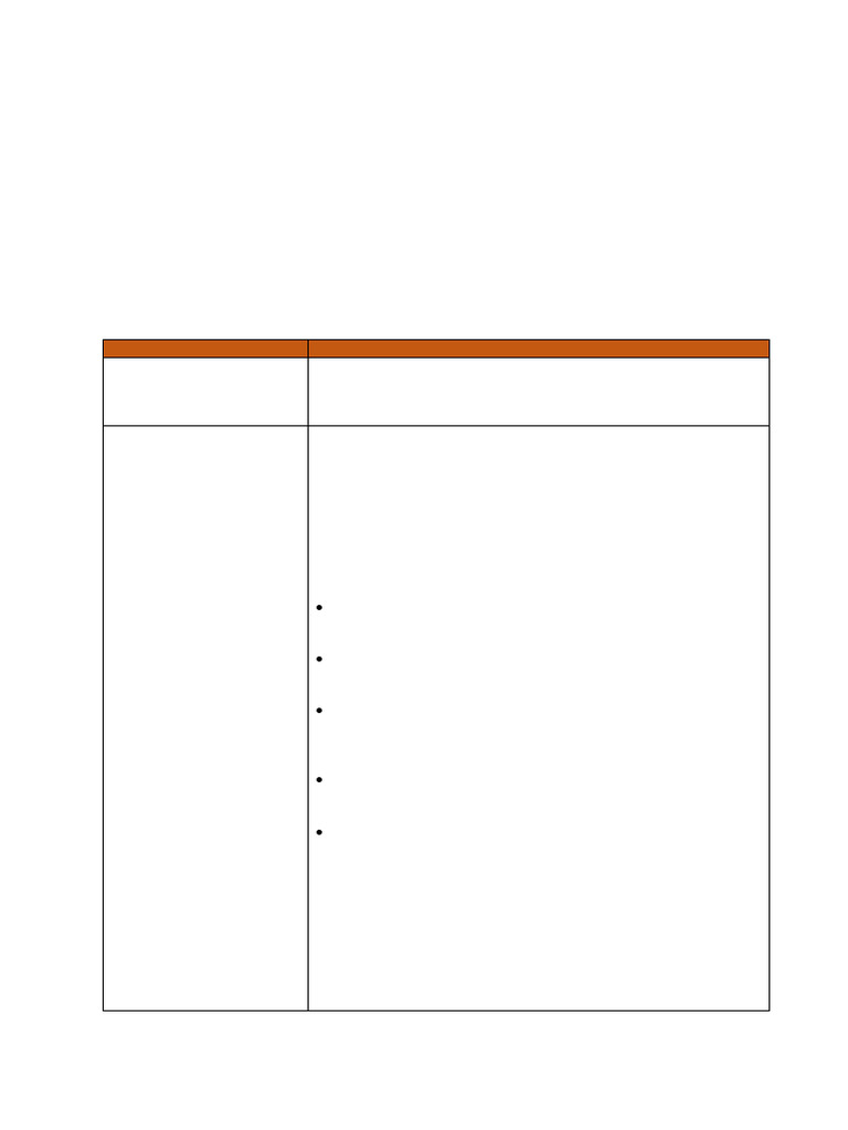 Capaian Pembelajaran Mata Pelajaran Fisika Sma Fase e | PDF