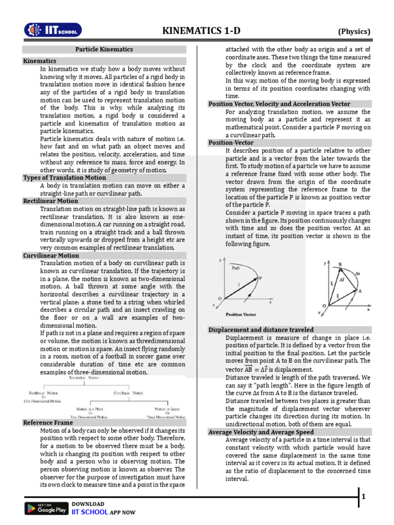 Sheet - 01 - Kinematics 1D | PDF | Kinematics | Acceleration