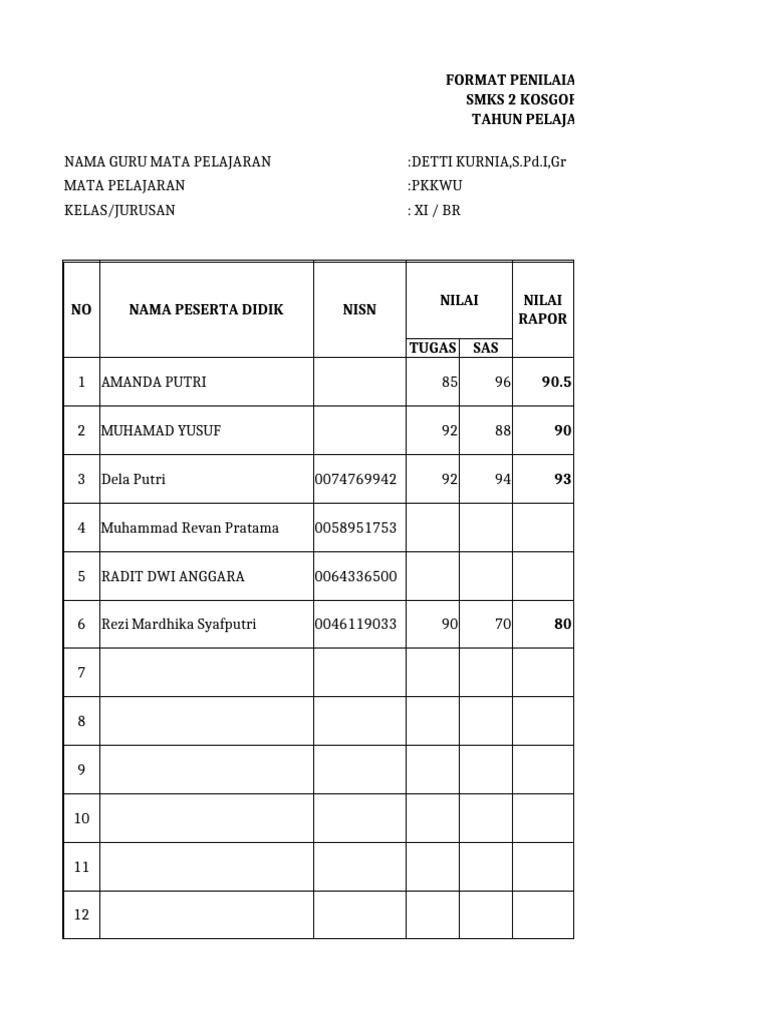 Format Nilai Sas Genap Xi BR | PDF
