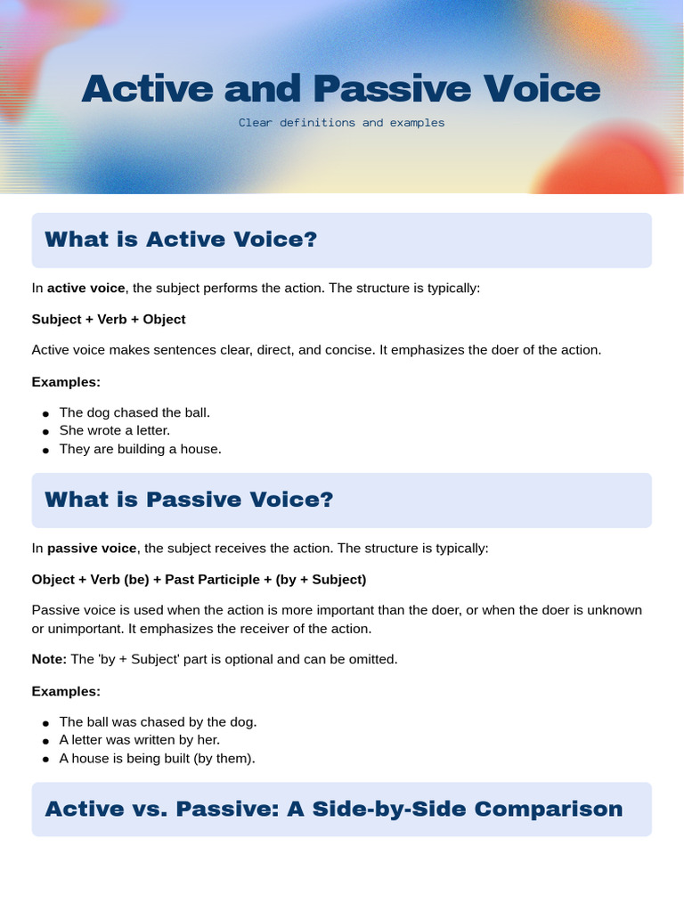 Active vs. Passive Voice Explained | PDF