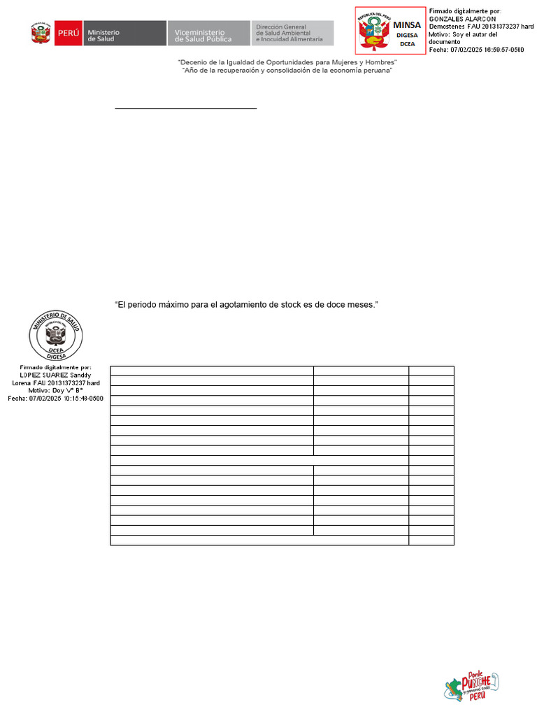 Agotamiento Roe Mat Mini Bloque Pirámide 996-2025-Dcea-Digesa Exp. 1981 ...