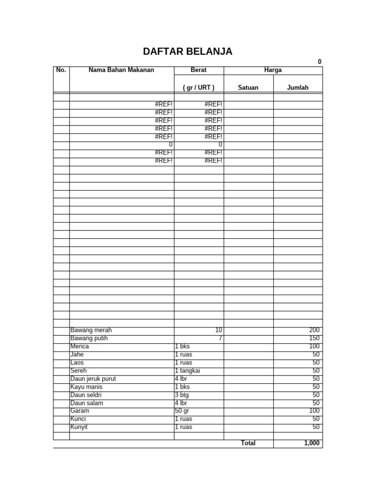 Contoh Nilai Gizi Menu 5 | PDF