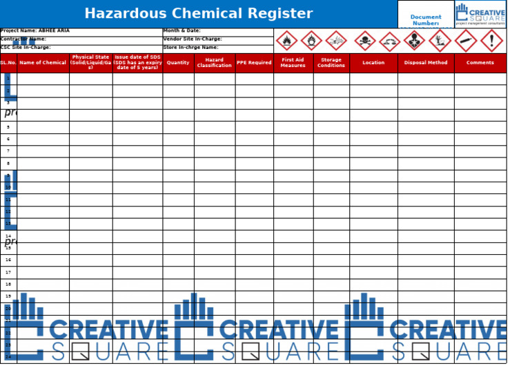 CSC - Hazardous Chemical Register - 24-05-2025 | PDF
