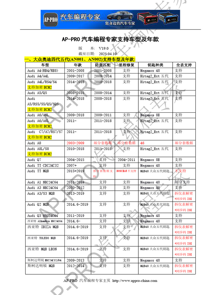 Programmeur APP2 2025 Liste Des Véhicules | PDF