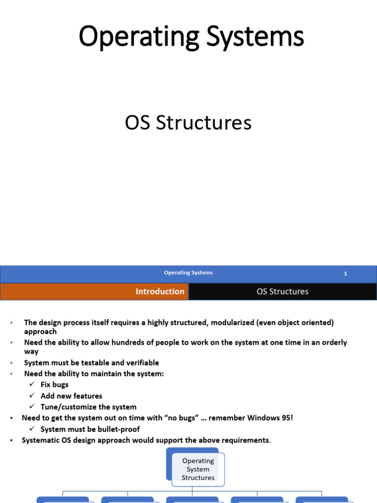 3introduction of OS-Structures of OS | PDF | Kernel (Operating System) | Operating System