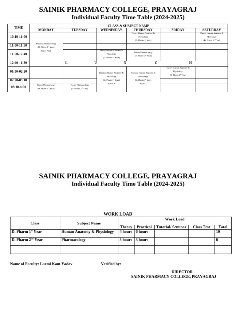 Sainik Pharmacy College Faculty Timetable | PDF