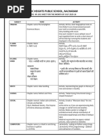 Bagless Day Activities for Students | PDF