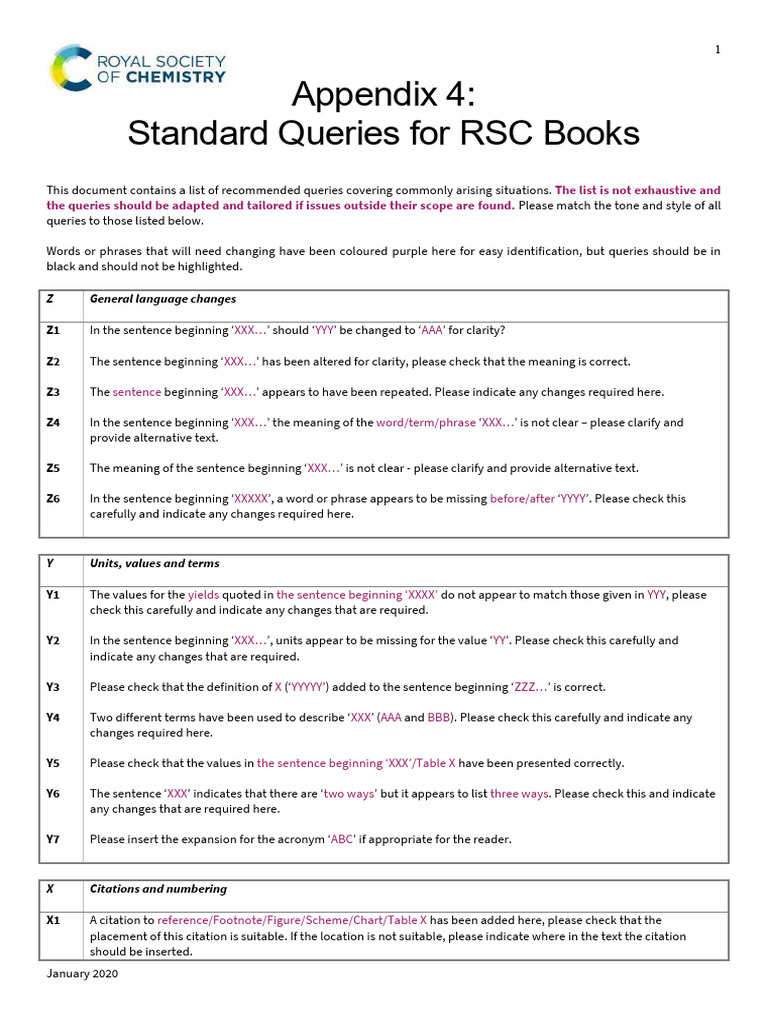 Appendix 4 Standard Queries | PDF | Citation | Publishing