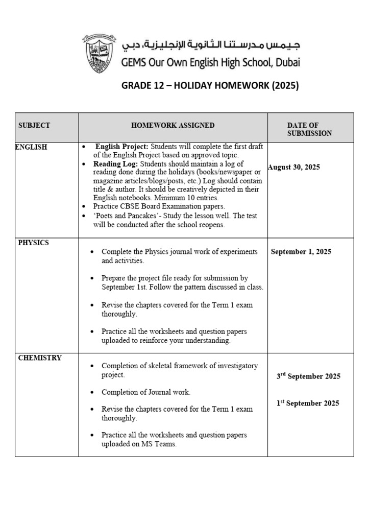 Grade 12 Holiday Homework 2025 Pdf Lever Psychology