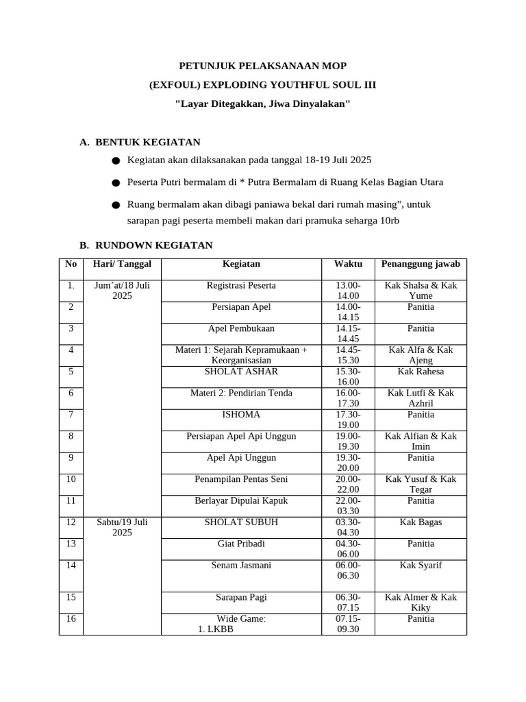 Petunjuk Pelaksanaan Mop | PDF