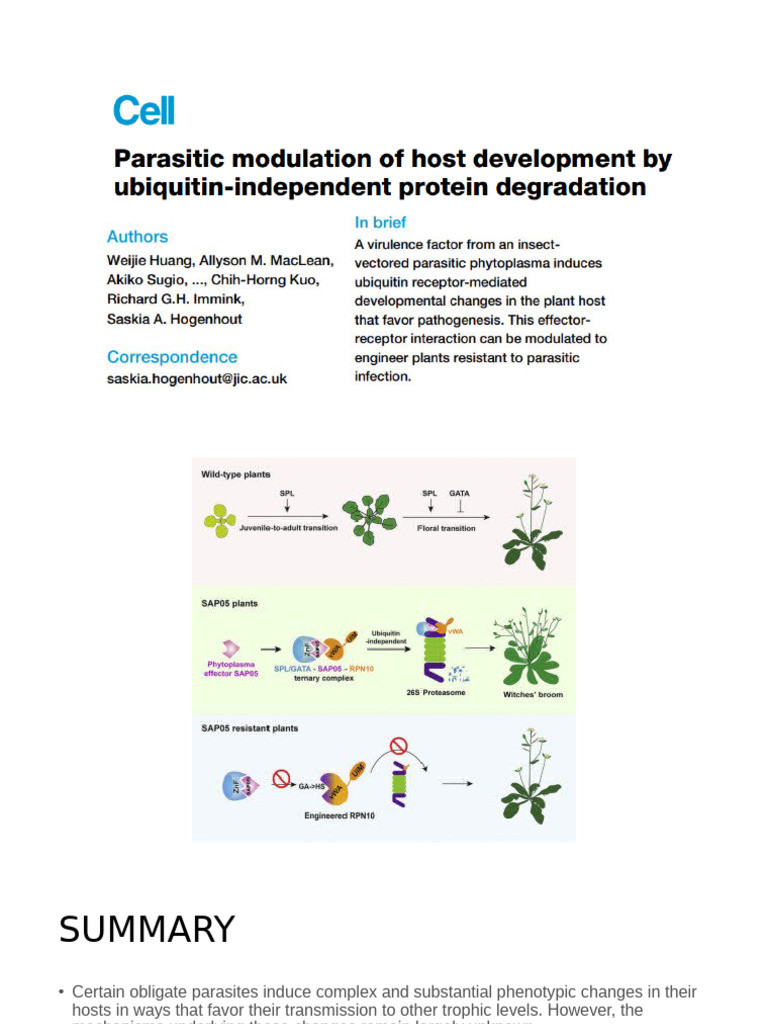 Parasitic Modulation of Host Development by Ubiquitin-Independent ...