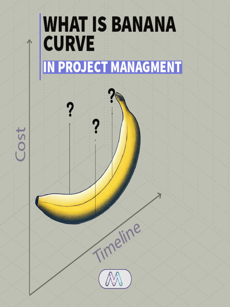 Banana Curve | PDF