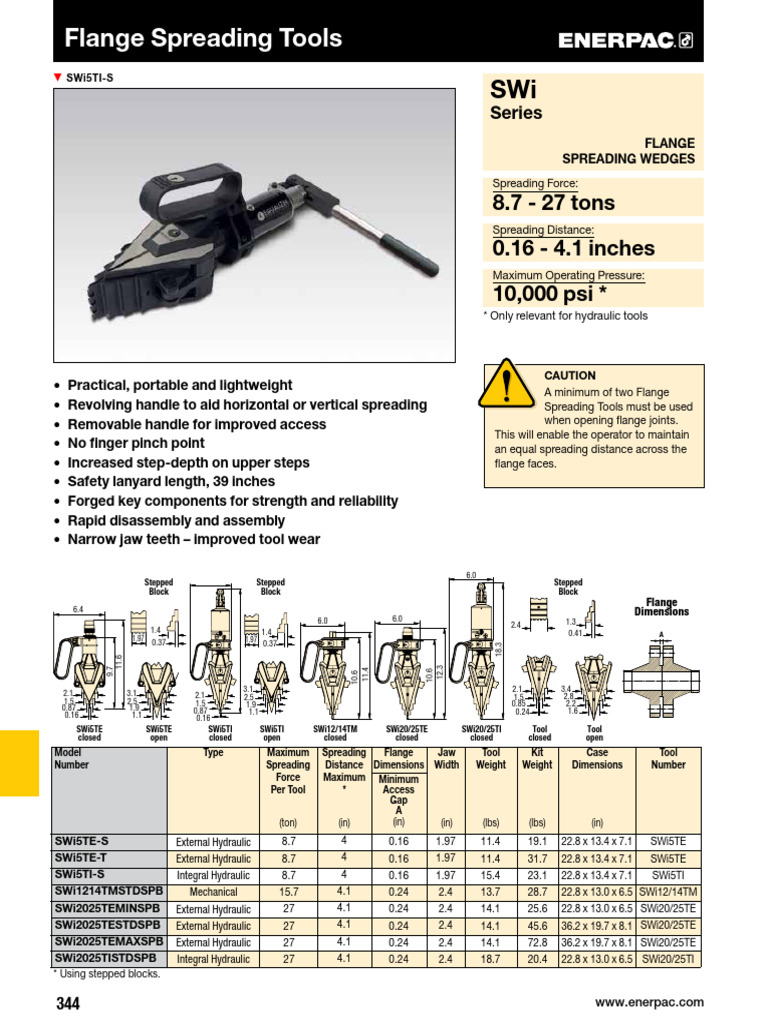 SWi-Series Flange Spreading Wedges en-US | PDF | Atmosphere ...