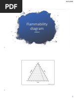 SH5108 - 2b Drawing Flammability Diagram | PDF | Stoichiometry | Chemical Substances