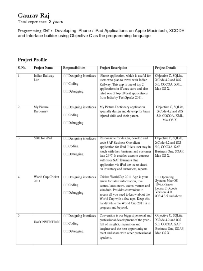 Project Profile | PDF | Xcode | Ios