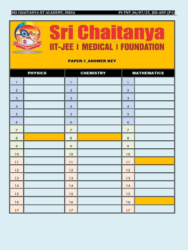 2023 Jee Advanced Paper-1 Key - Revised | PDF