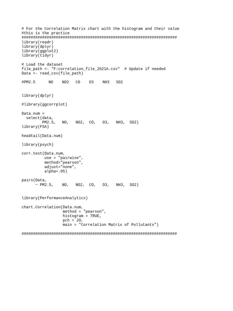 For The Correlation Matrix Chart With The Histogram and Their Value | PDF