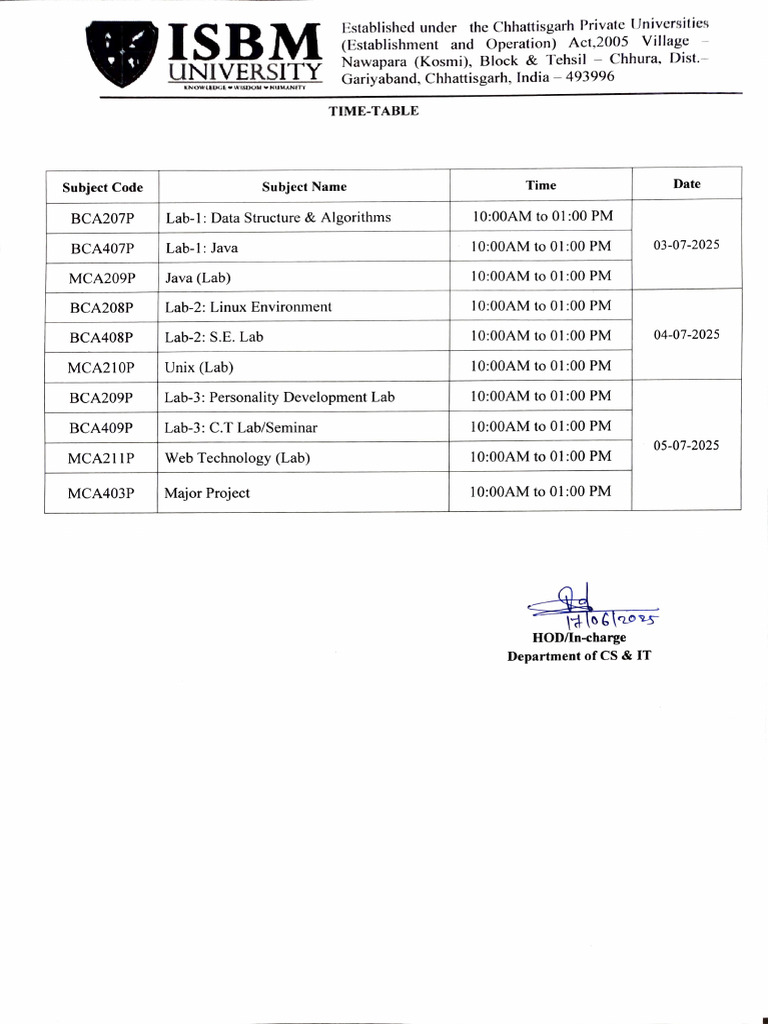 Even Semester Practical Time-Table | PDF