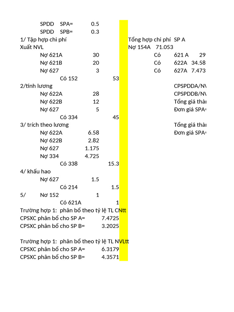 NG Dung 1 - C5 | PDF