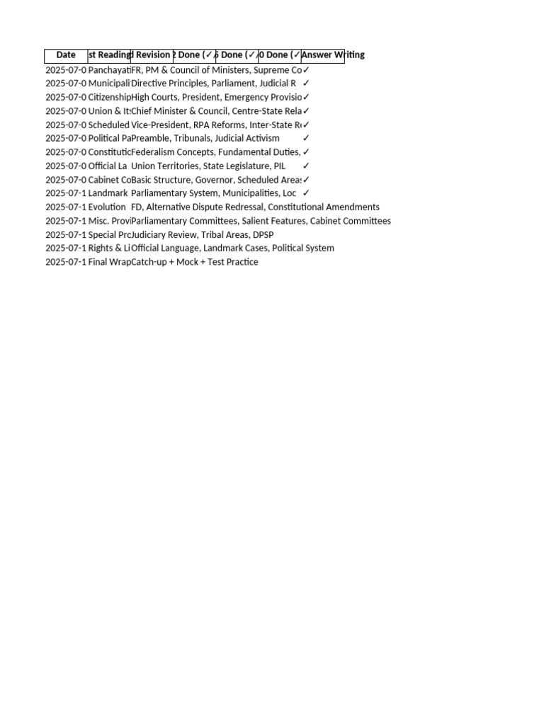 Polity Tactical Recovery Schedule | PDF