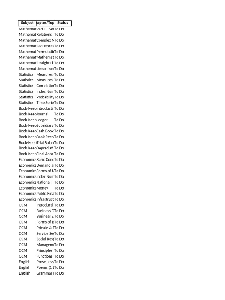 Class11 Commerce Study Tracker | PDF