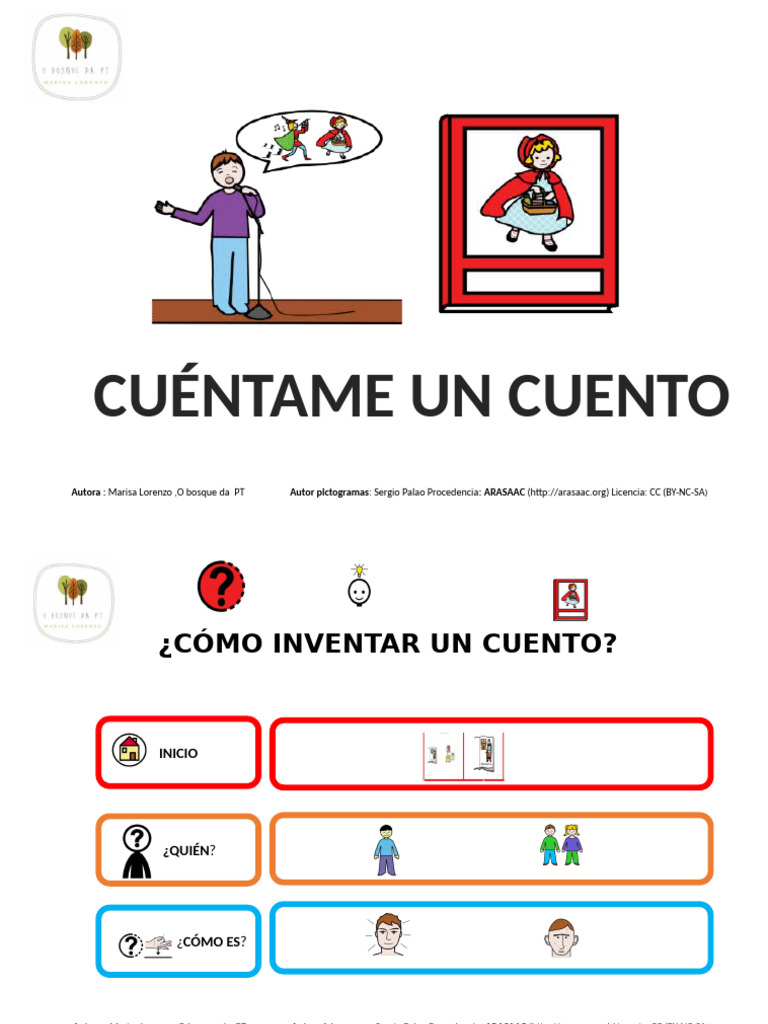 Cómo Inventar un Cuento Creativo | PDF