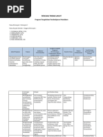 Contoh Bentuk Instrumen Asesmen Formatif, Sumatif, Diagnostik | PDF