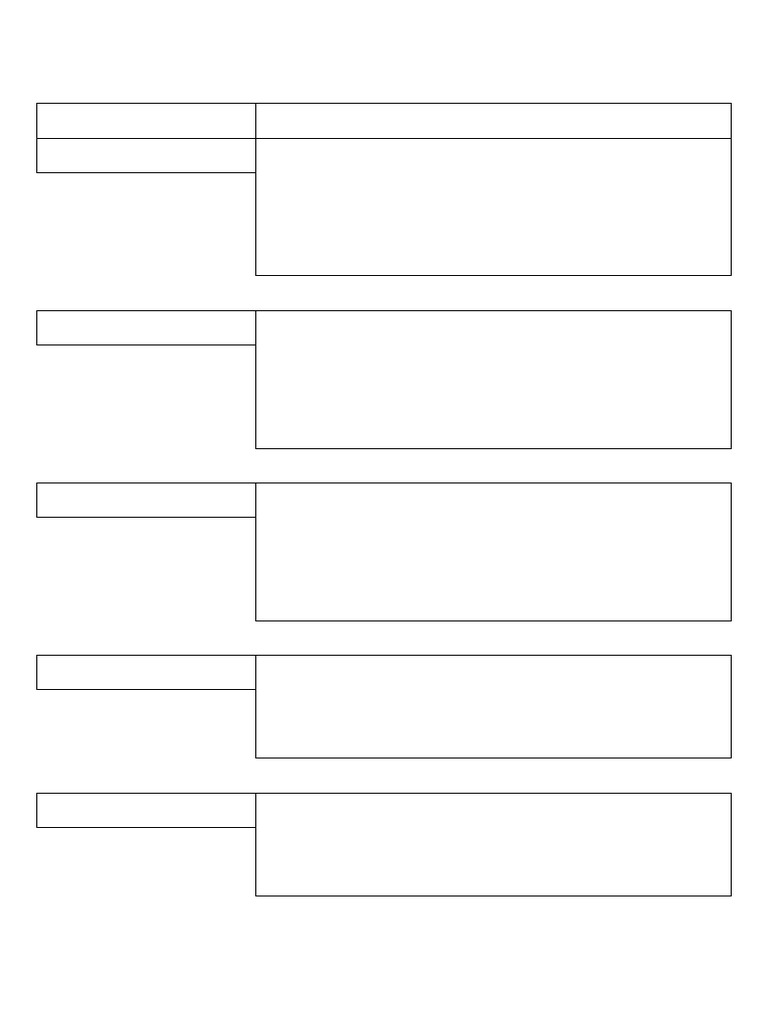 TORCH Complex Complications Guide | PDF