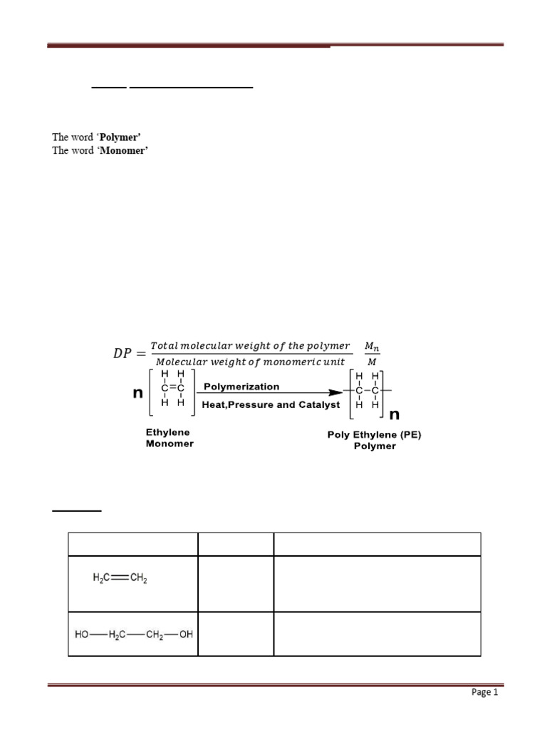 Unit-1 Polymer Chemistry Combined | PDF | Polymerization | Polymers