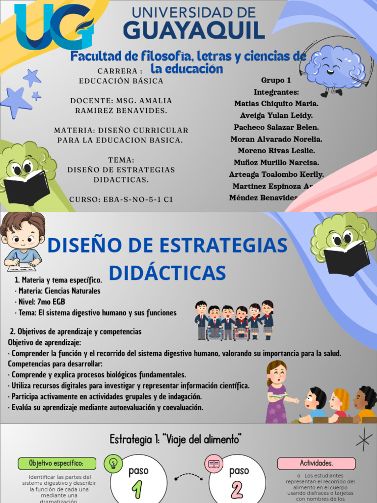 Presentación de Gráficos Visuales Mapas Conceptuales Esquemas Diagramas ...