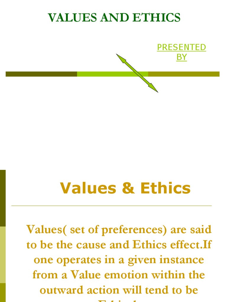 Values and Ethics: Presented BY | PDF | Value (Ethics) | Morality