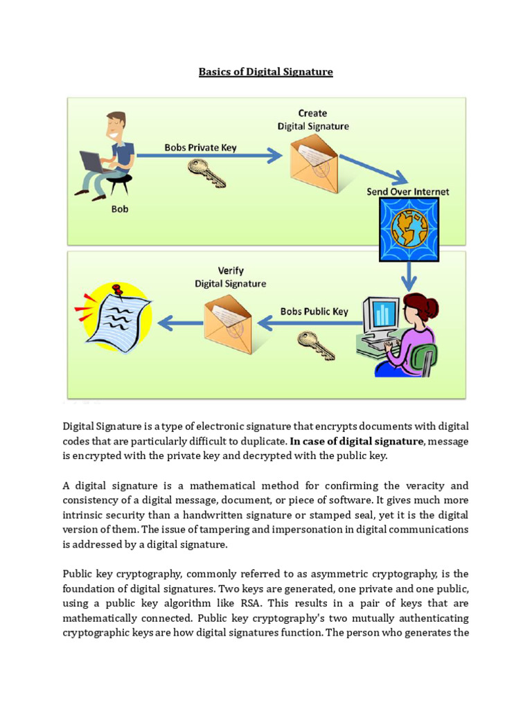 Basics of Digital Signature | PDF | Key (Cryptography) | Public Key Cryptography