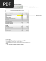 CTC Calculator and Salary Breakdown | PDF | Microsoft Excel | Employment