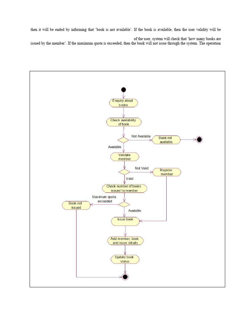 Activity Digram With Case Study | PDF | Computing