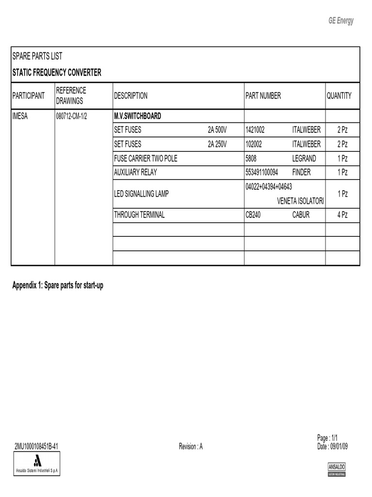 Cabur CB240 Spare Parts List | PDF