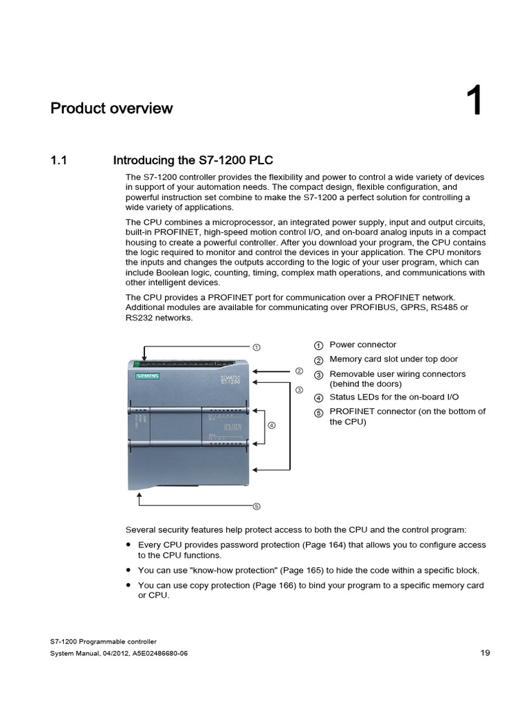 Product Overview s71200 System Manual | PDF | Programmable Logic ...