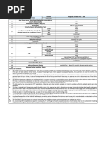 USSD Rwanda - 2025 | PDF