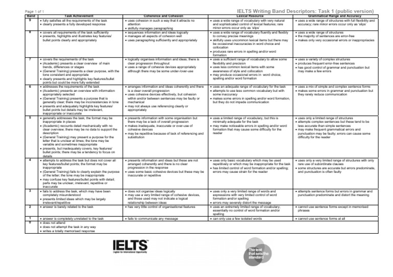 Band Descriptors Writing Task 1 | PDF | Vocabulary | Language Mechanics