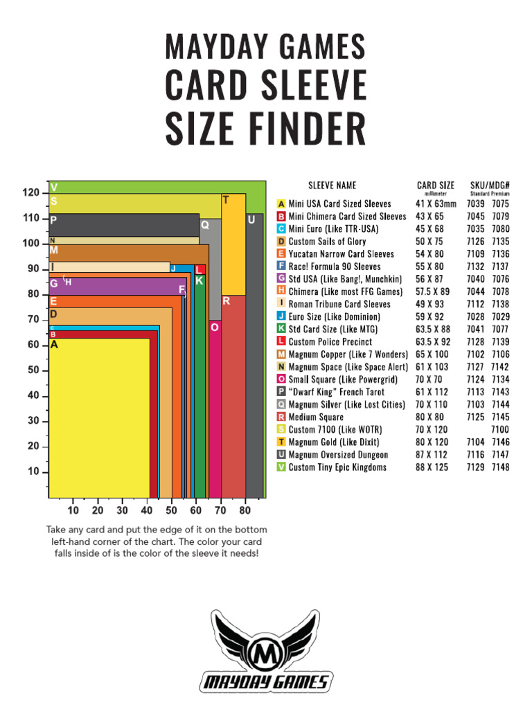 Sleeve Chart Website | PDF