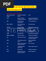 Mnemonics for Differential Diagnosis | PDF | Medical Diagnosis ...