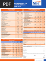 CRDB Bank Q1 2025 Financial Report | PDF | Banks | Money