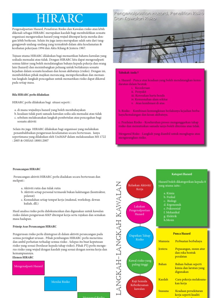 Hirarc Pdf