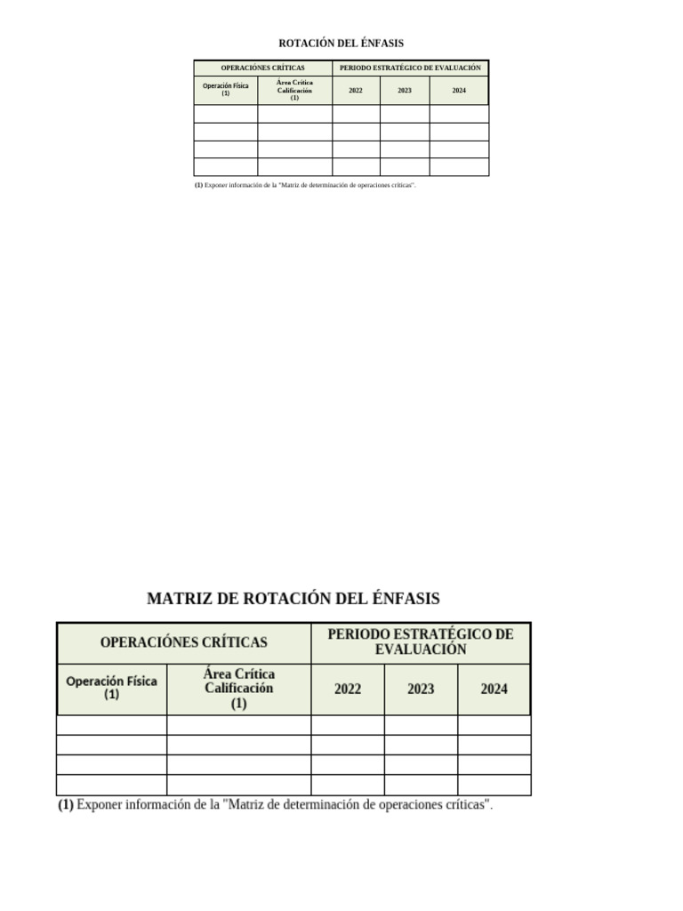 Matriz Rotación de Enfasis - 2022 | PDF