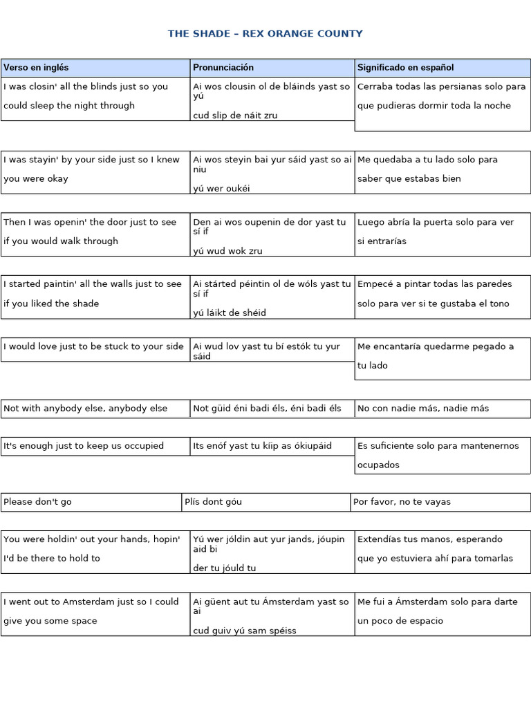 The Shade Lyrics Styled | PDF