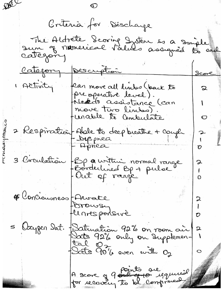 Criteria For Discharge From REcovery | PDF