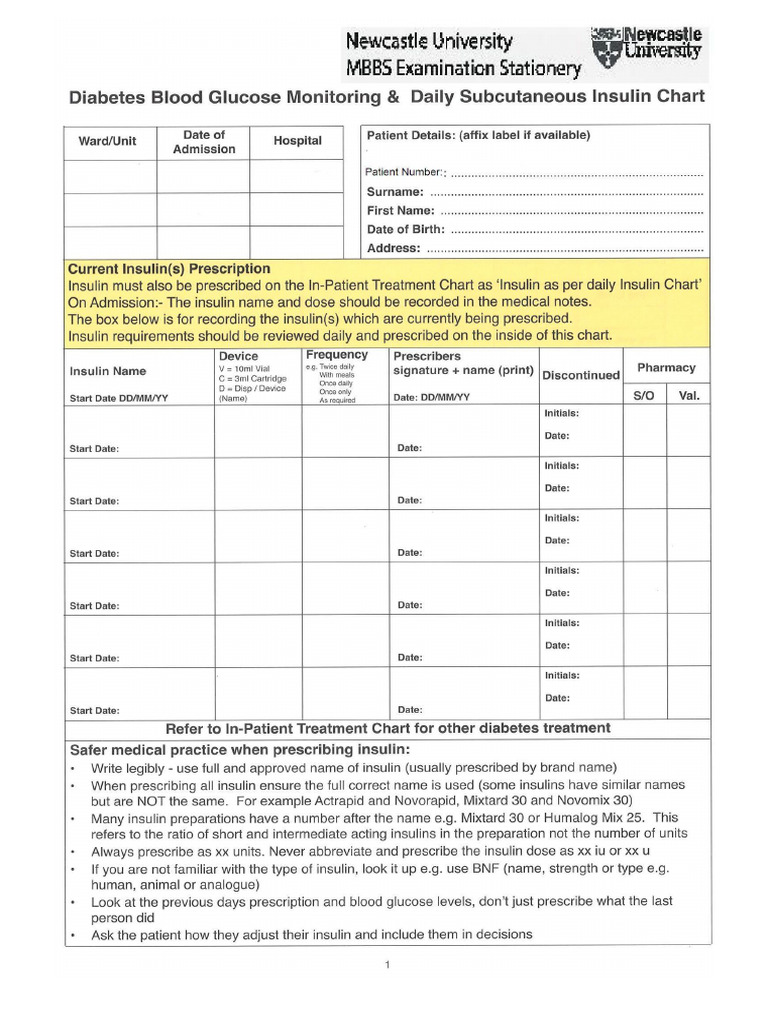 Insulin Chart 2 | PDF