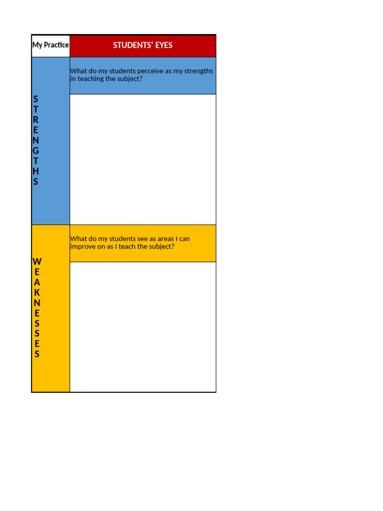 Four Lenses of Critical Reflection | PDF