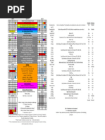 UAF Academic Calendar 2023-2026 | PDF | Educational Stages | Schools